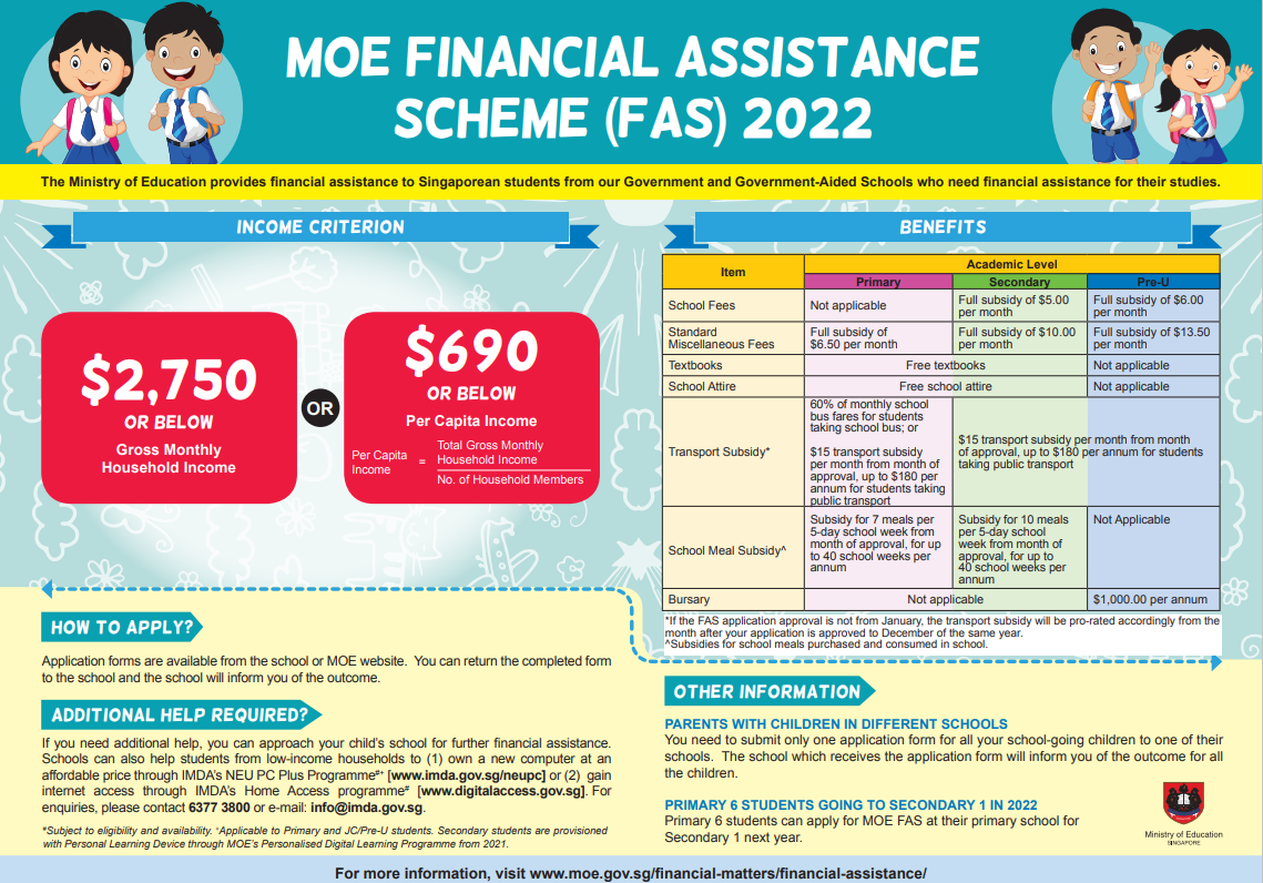 Step 5: Administration Matters