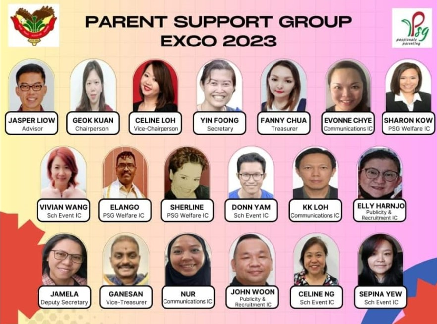 Parents Support Group 2022 & 2023